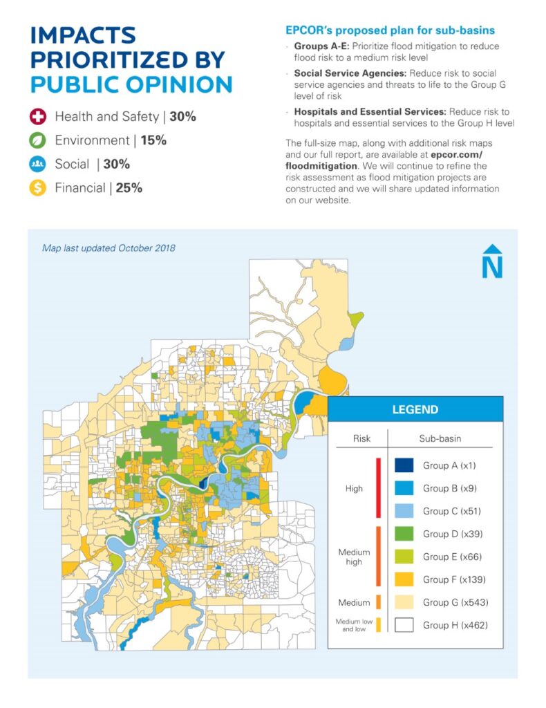 SIRP - Edmonton’s Stormwater Integrated Resource Plan: EPCOR | Clean50