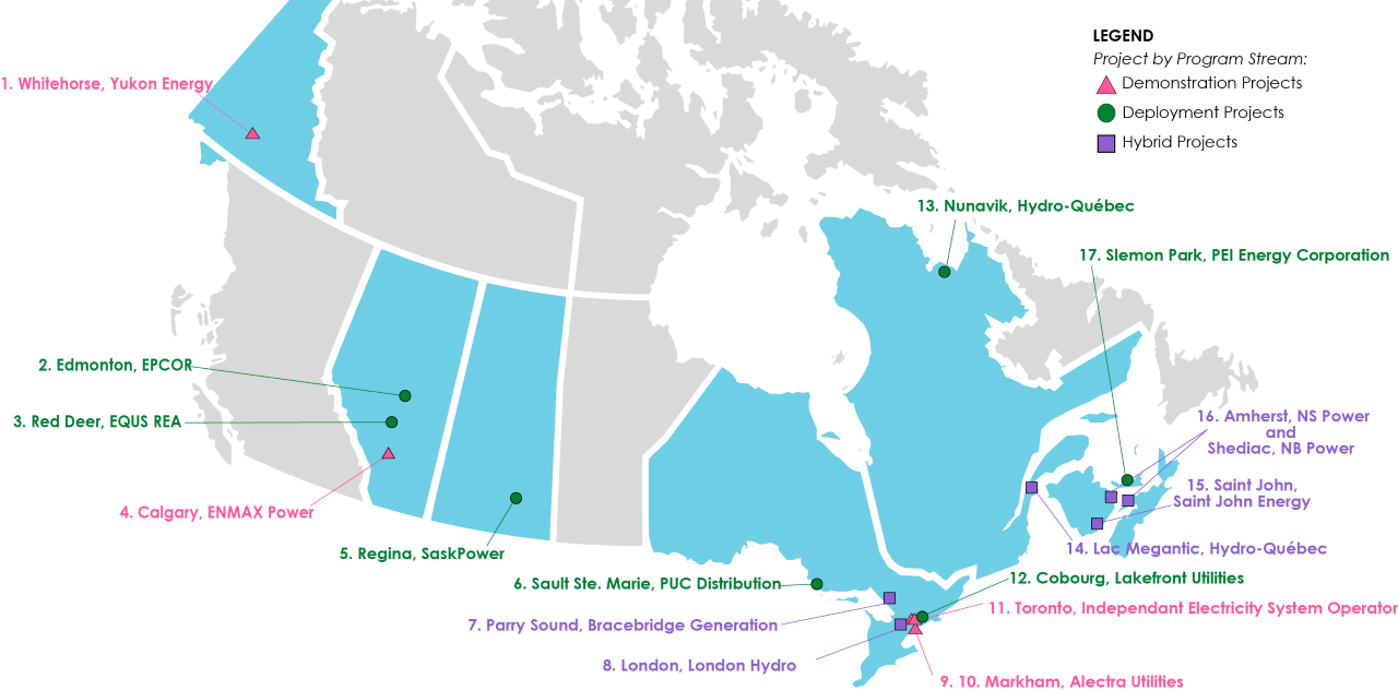 Smart Grid Demonstration & Deployment Program: Natural Resources Canada ...