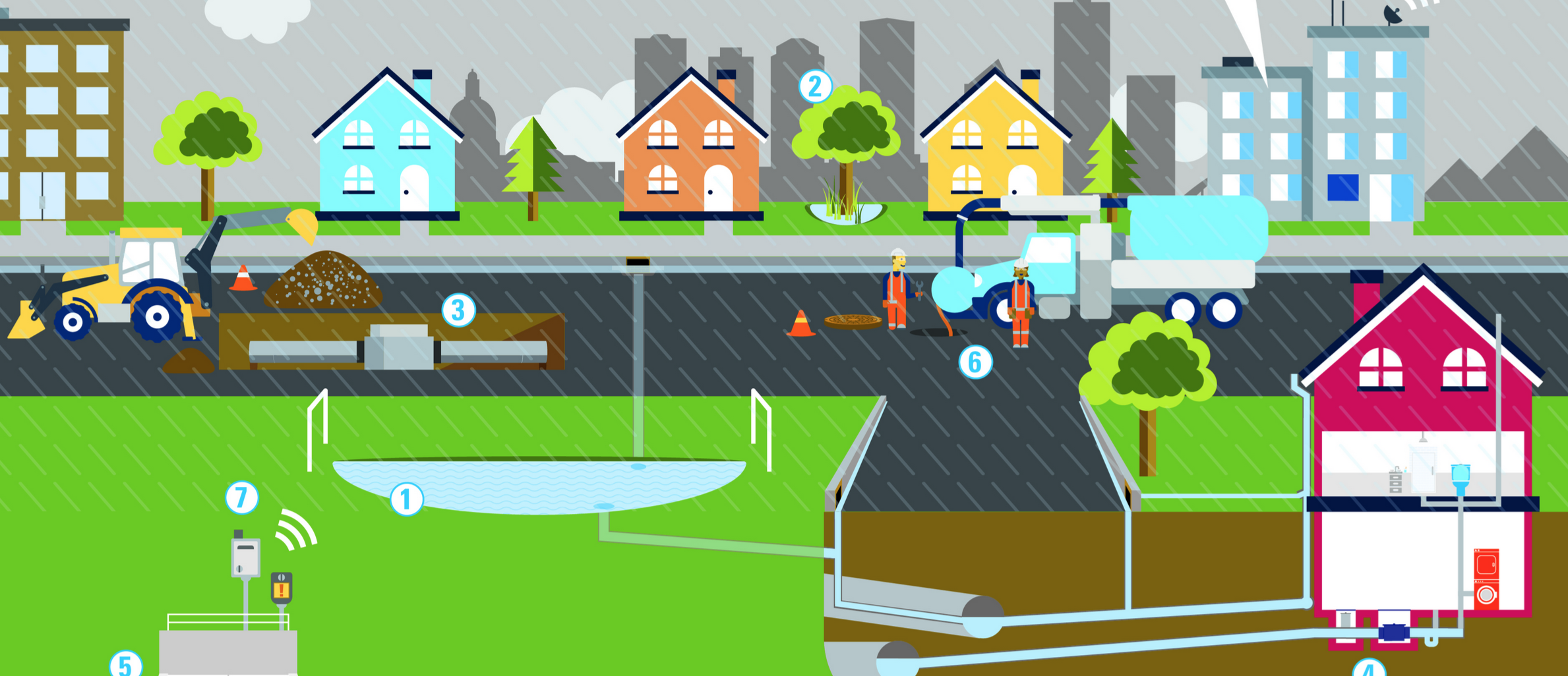 Leading an Innovative Multi-Year Flood Protection Plan for Edmonton ...