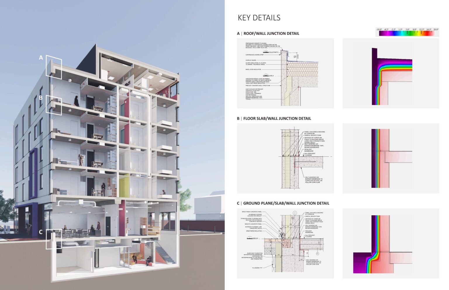 Putman Family YWCA Passive House MURB | Clean50