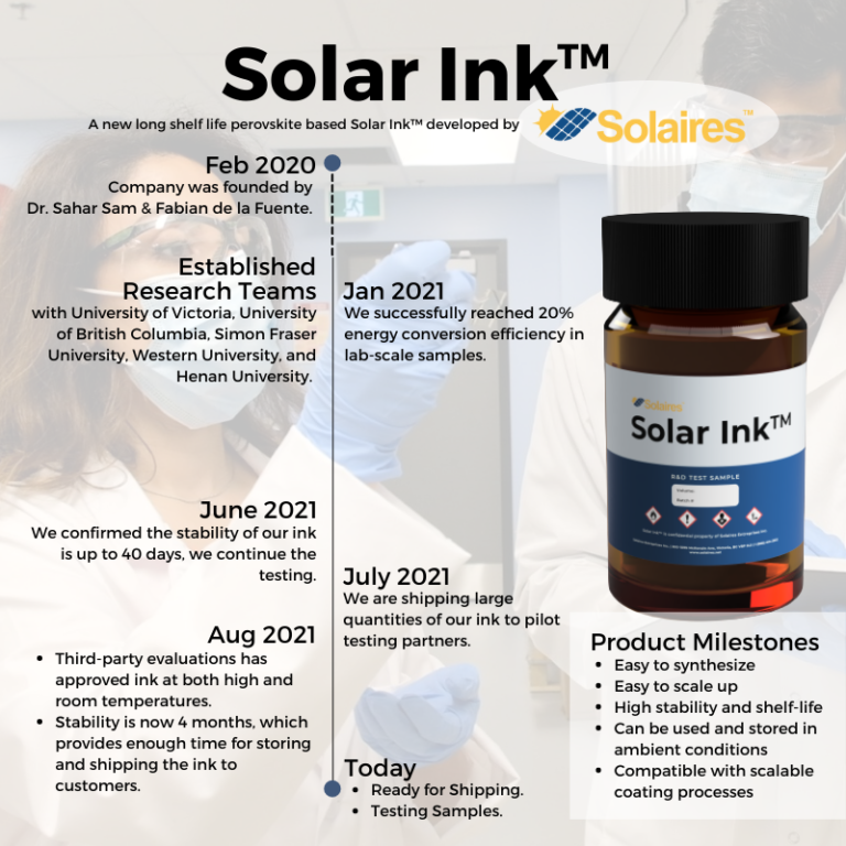 Solar InkTM: replacing silicon on next generation solar cells | Clean50