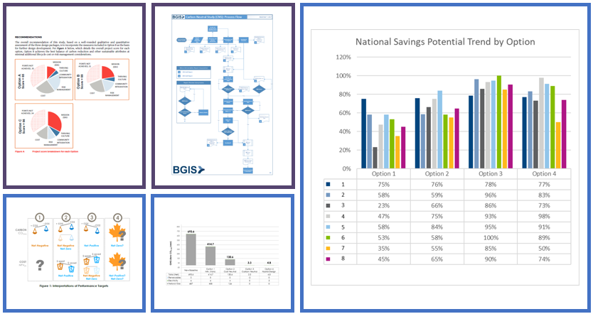 Carbon Neutral Buildings Program | Clean50