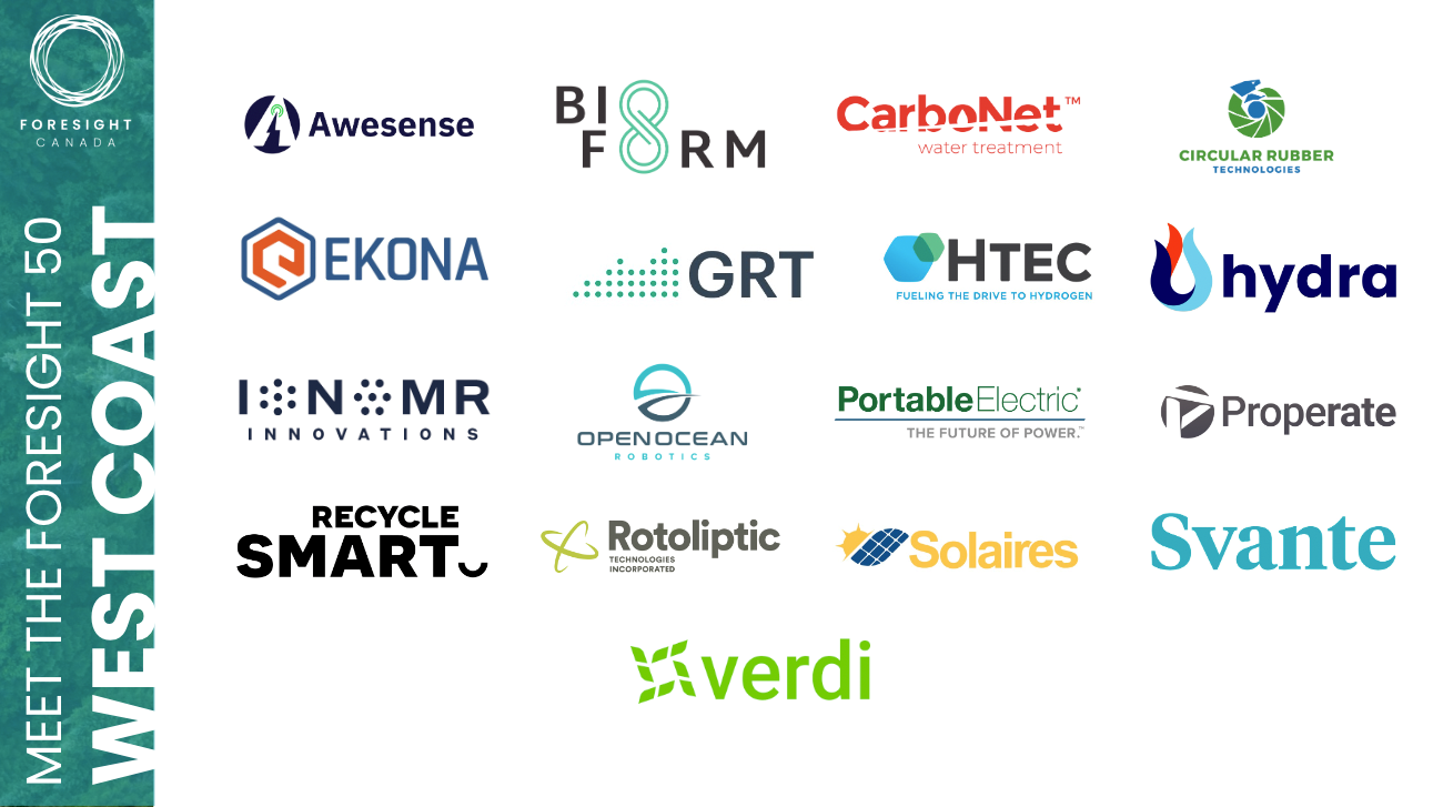 Identifying Canada’s 50 most investable cleantech companies | Clean50