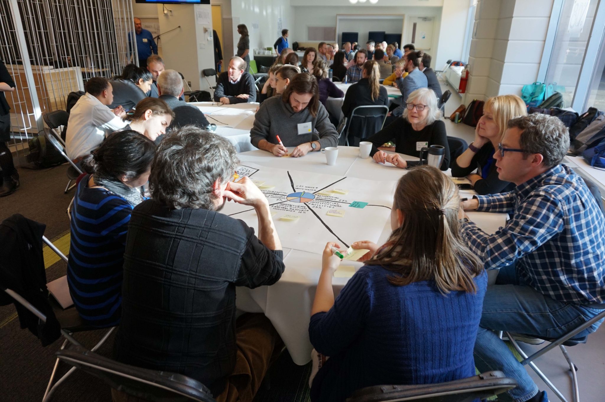 HalifACT - A Coastal City’s Climate Plan - Voted Clean50 Top Project of ...