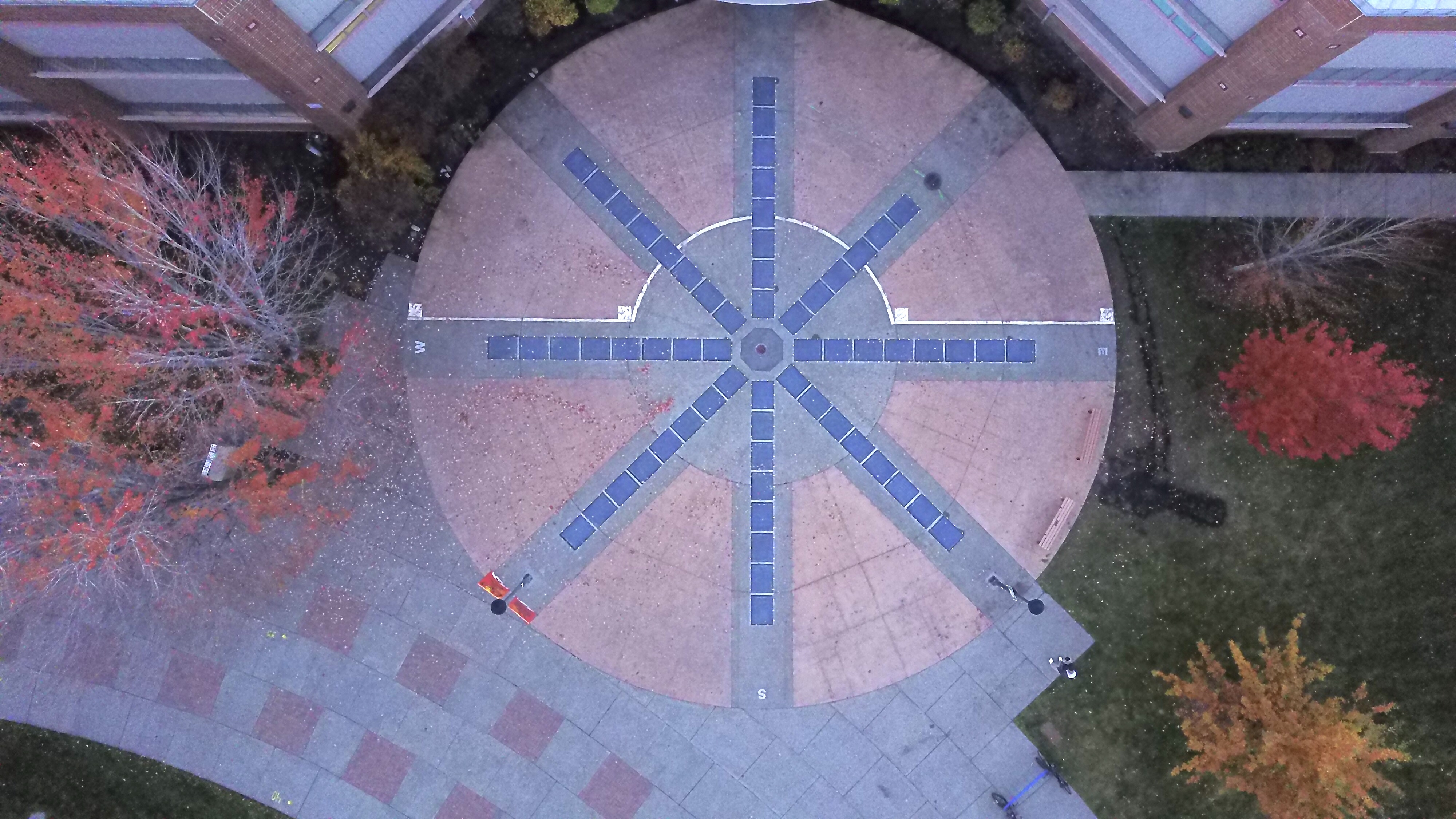 The Solar Compass | Clean50