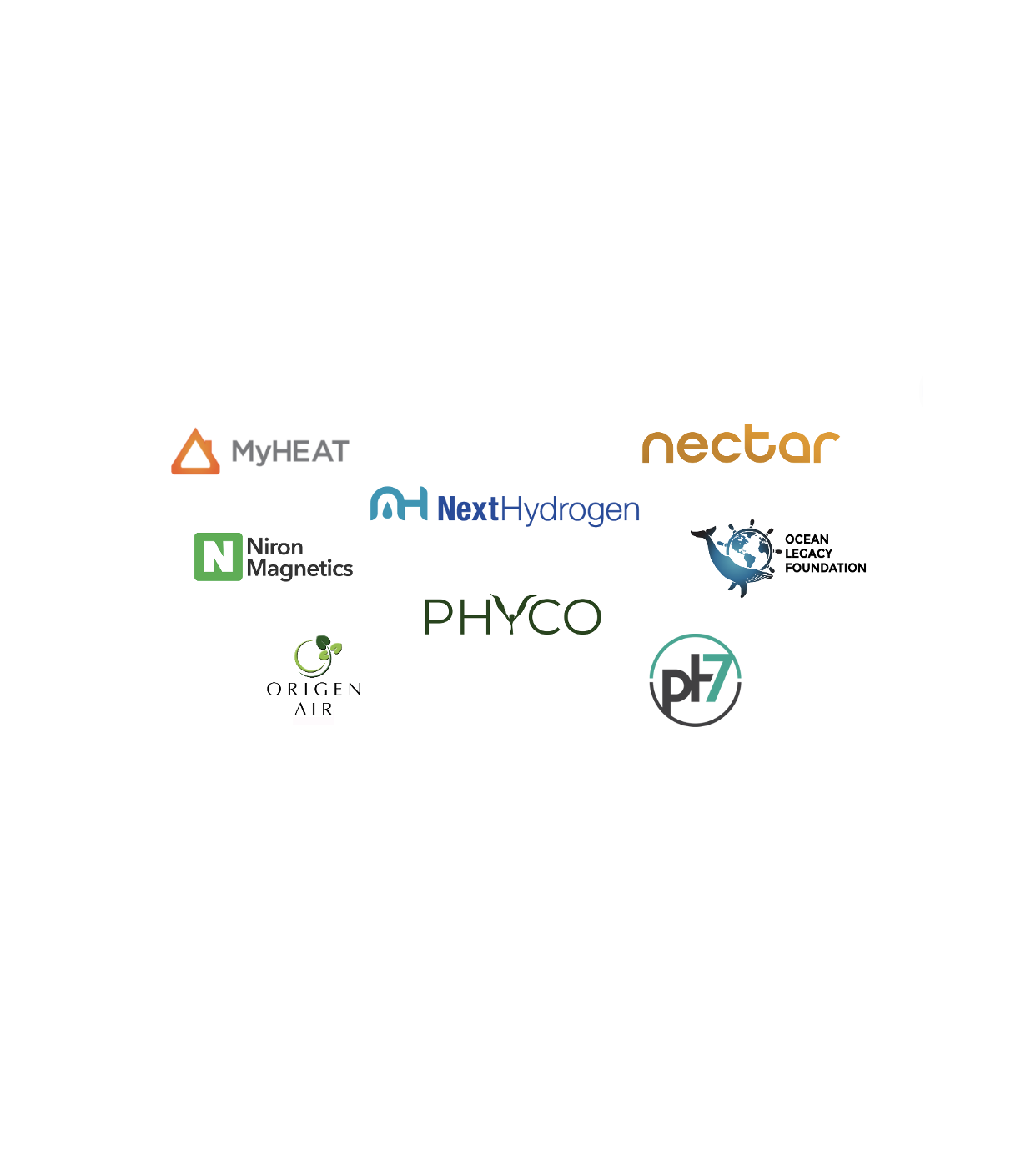 Clean50’s Clean Tech Nominees for 2024- Part 5 of 8 | Clean50