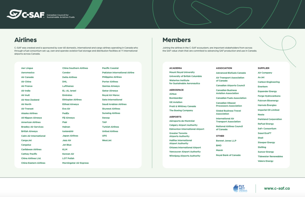 Canada’s first Sustainable Aviation Fuels Roadmap | Clean50