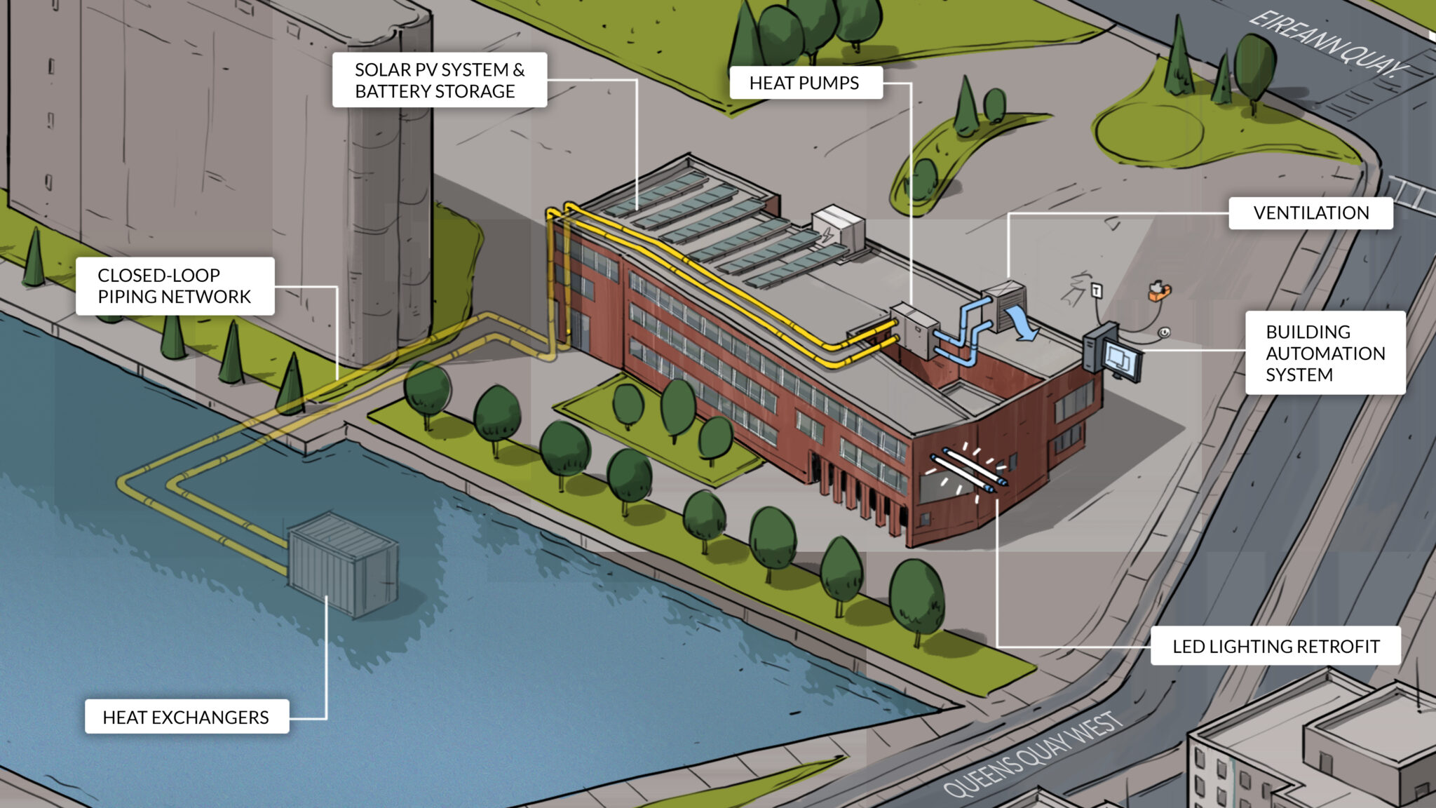 Retrofitted Toronto City Waterfront Building uses 71% Less Energy | Clean50