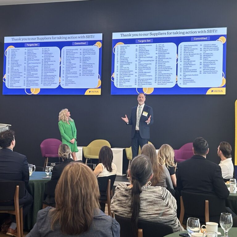 Accelerating Supply Chain Decarbonization | Clean50